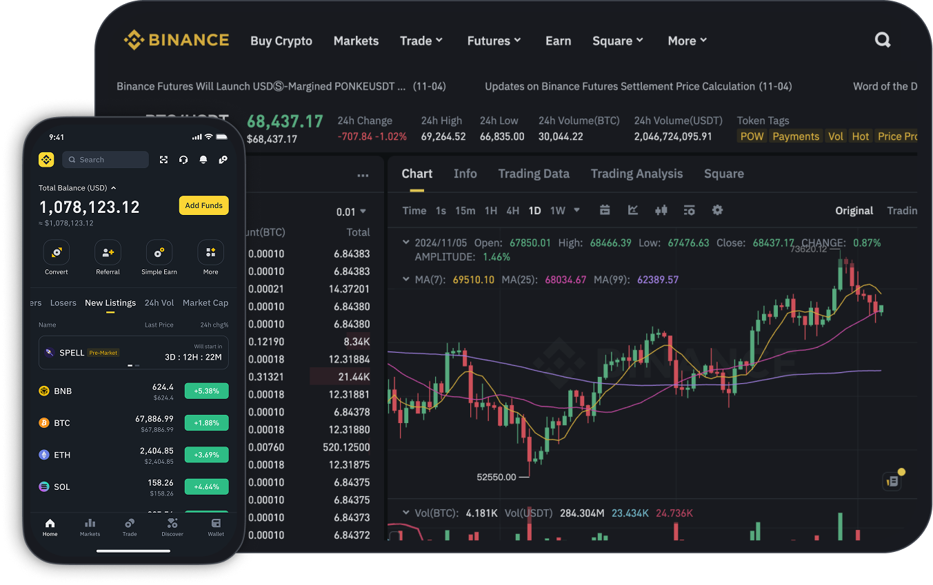 Binance crypto - Entreprend